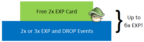 v.108 Maplestory Exp Events! | maplestorygms
